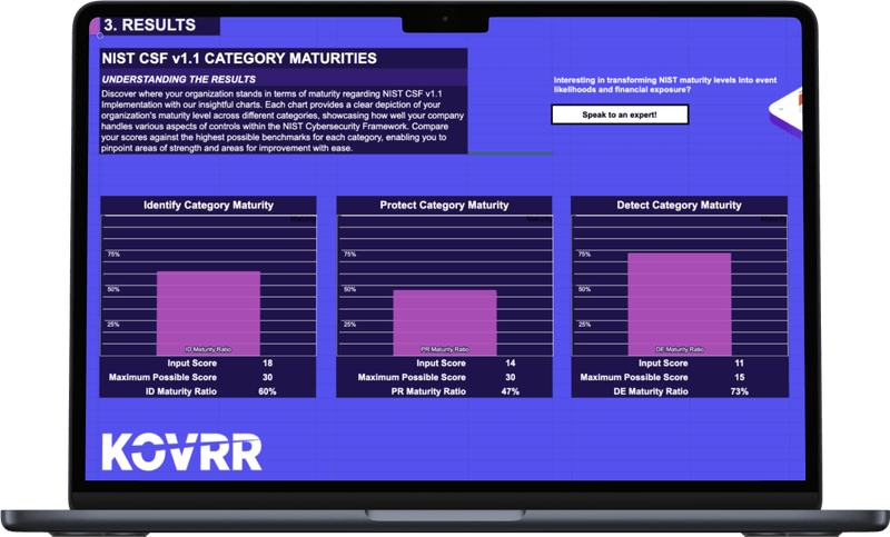 Free NIST Cybersecurity Framework Assessment Tool | Kovrr